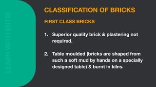 brick 1.pdf for competitive examinations | PPT