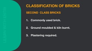 brick 1.pdf for competitive examinations | PPT