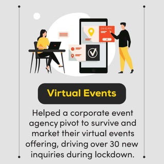 Brick Digital - Our 2020 Wins | PPTX