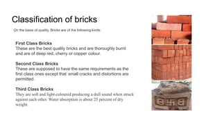 Brick as a material | PPT