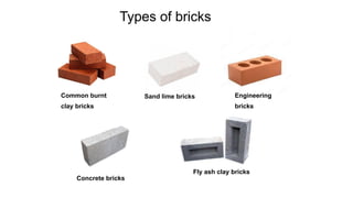 Brick as a material | PDF