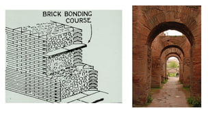 Brick as a material | PDF