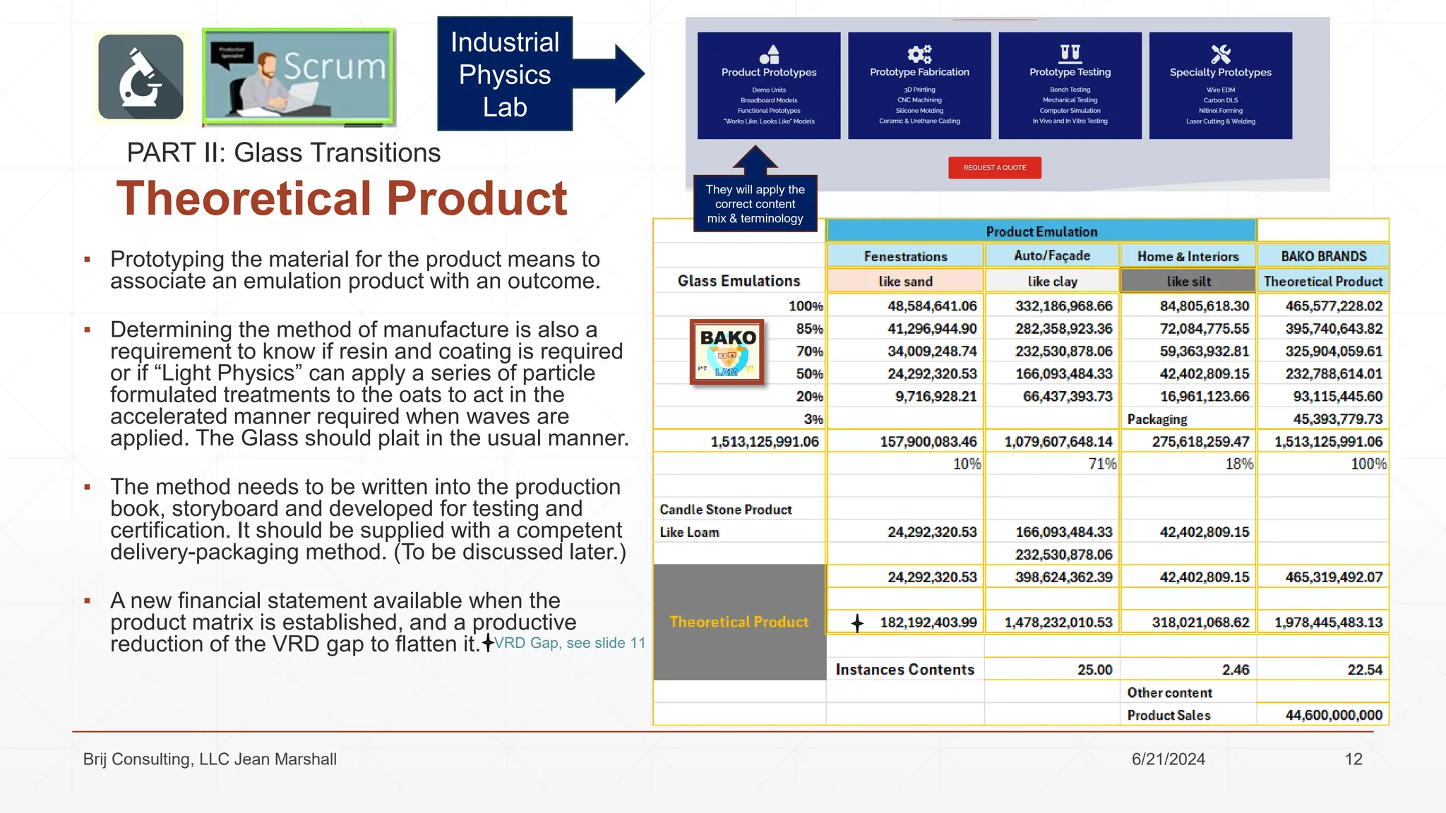 BRICK AND BUNDLE REMOTE TRANSITION IN ARK GLASS DESIGN.pdf