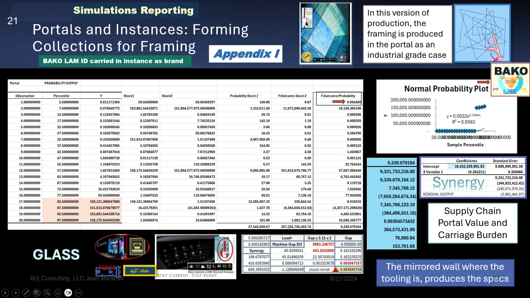 BRICK AND BUNDLE REMOTE TRANSITION IN ARK GLASS DESIGN.pdf