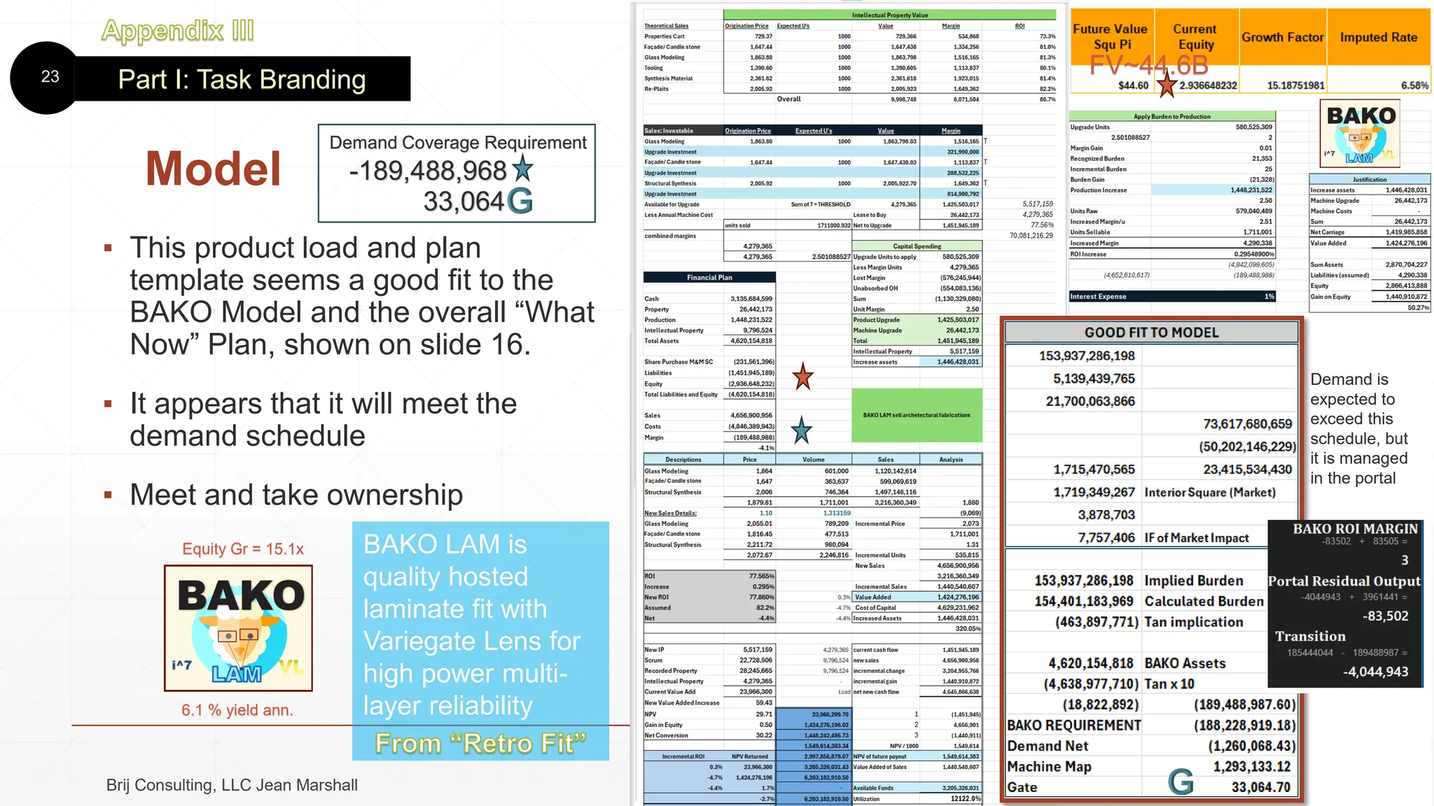 BRICK AND BUNDLE REMOTE TRANSITION IN ARK GLASS DESIGN.pdf