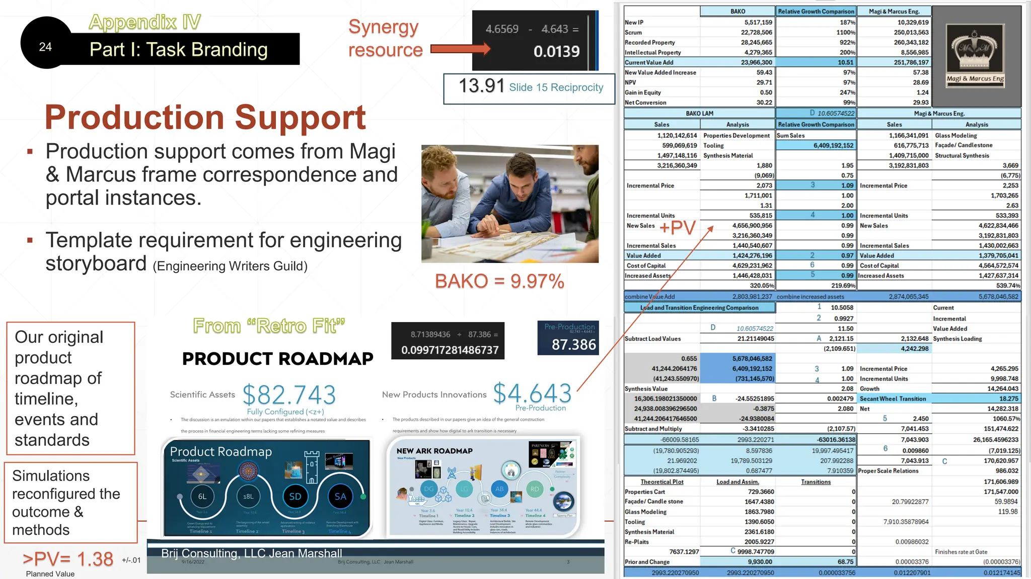 BRICK AND BUNDLE REMOTE TRANSITION IN ARK GLASS DESIGN.pdf