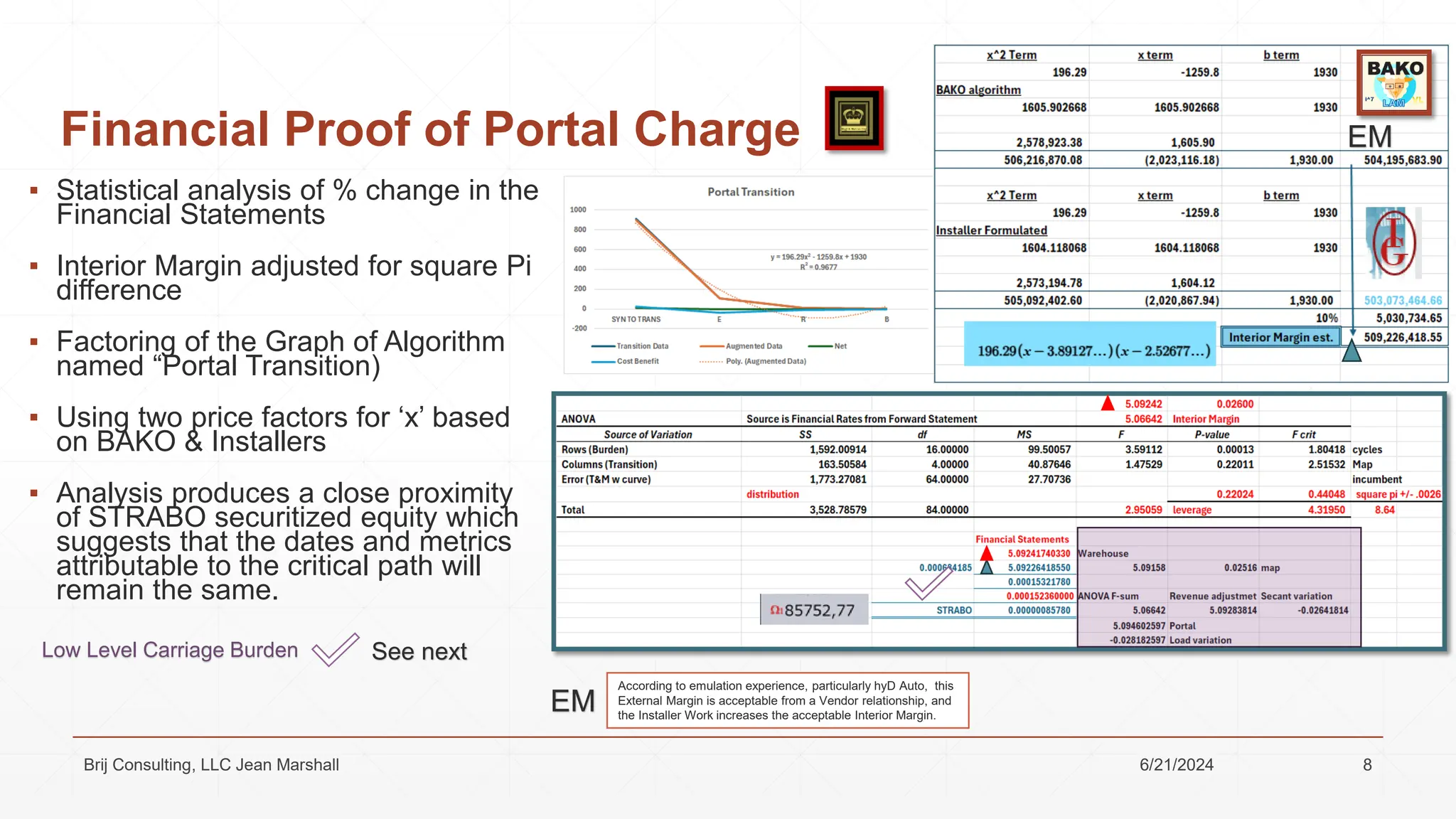 BRICK AND BUNDLE REMOTE TRANSITION IN ARK GLASS DESIGN.pdf