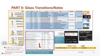 BRICK AND BUNDLE REMOTE TRANSITION IN ARK GLASS DESIGN.pdf