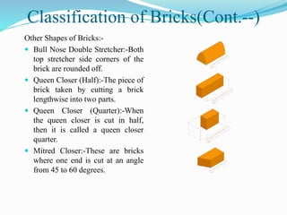 Brick as building materials | PPTX