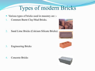 Building Construction Materials Bricks