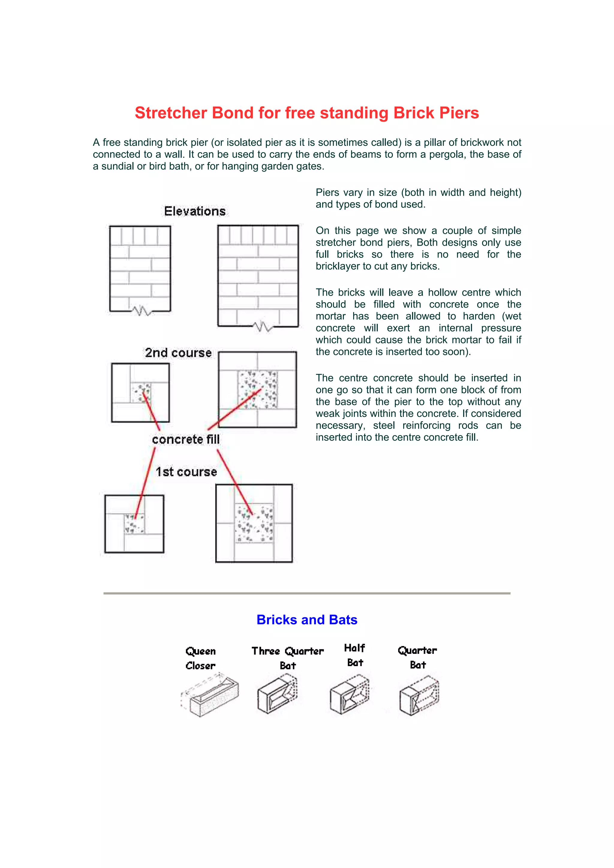 Brick bonds | PDF