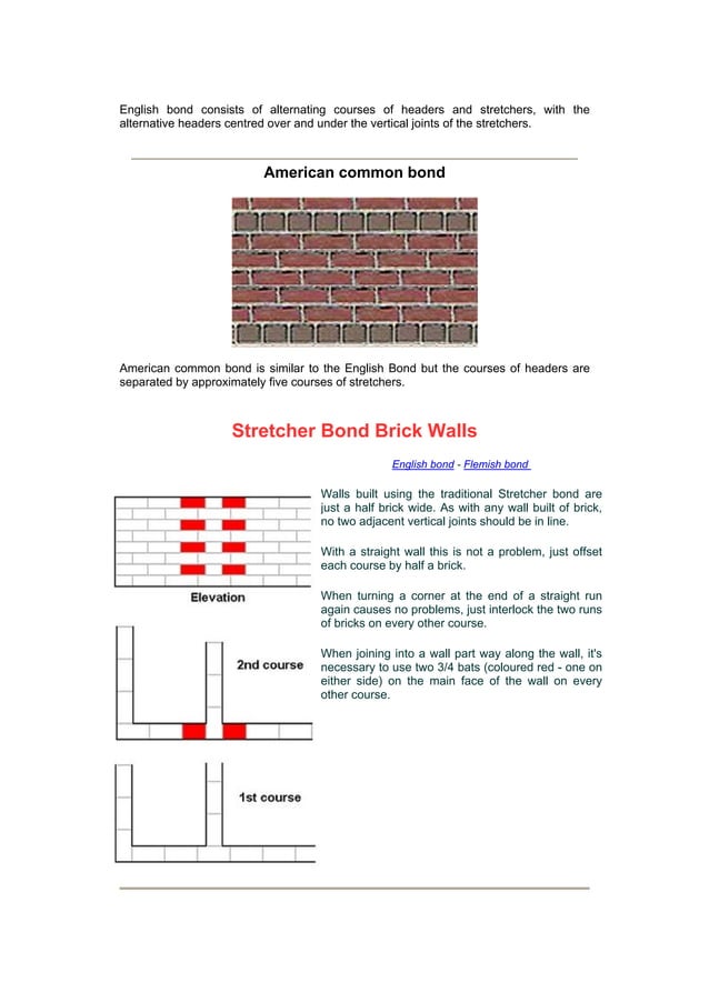 Brick bonds | PDF