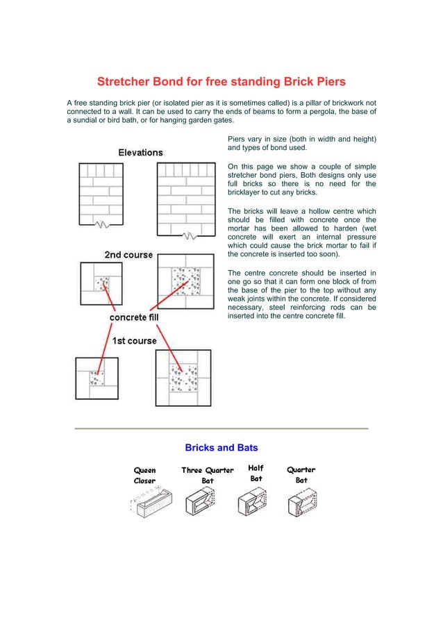Brick bonds | PDF