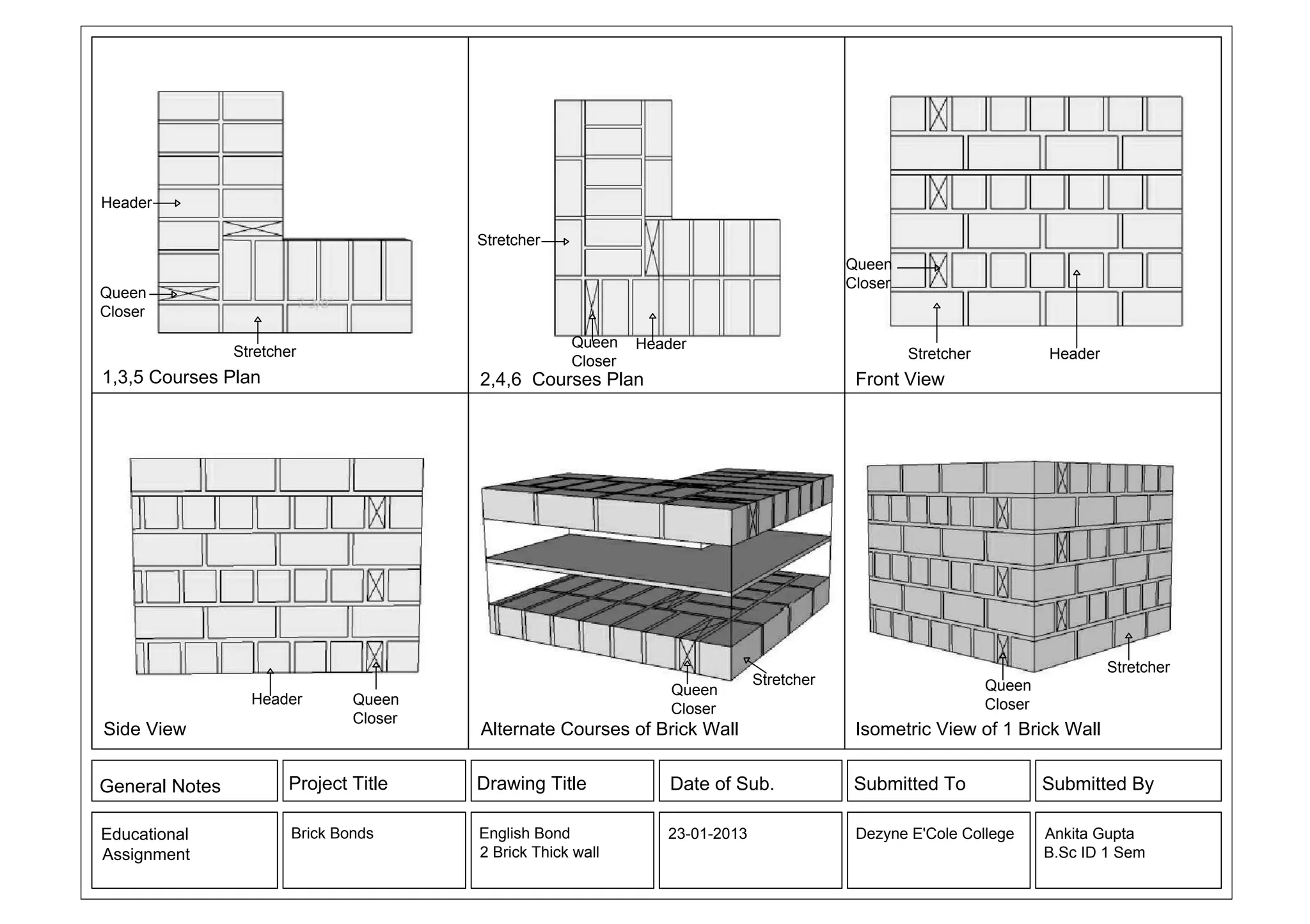 Brick bonds | PDF