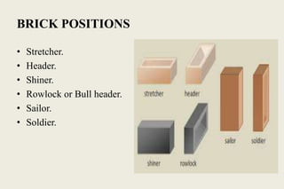 Brick bonds | PPTX
