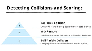 Presentation for the Brick Breaker Game. | PPTX