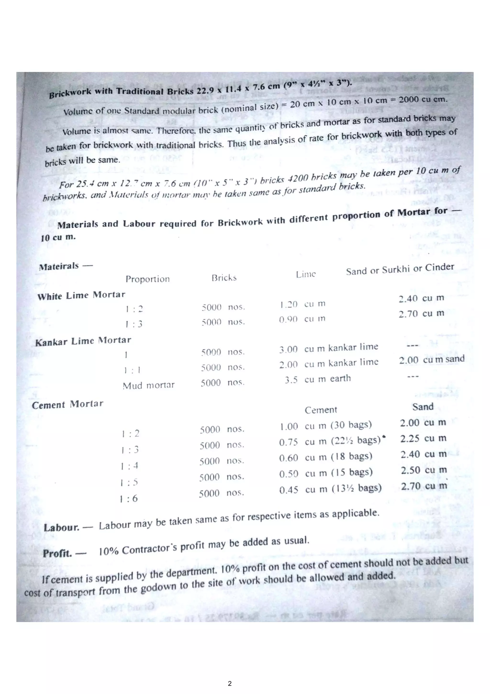 Brick calculation | PDF