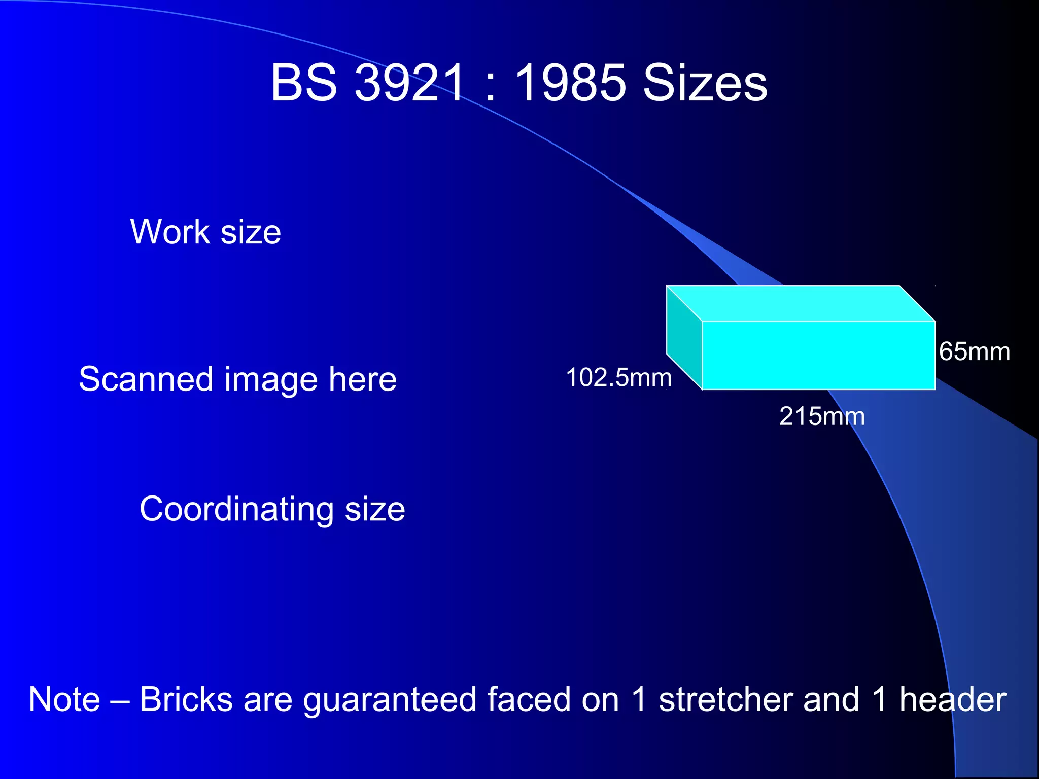 Brick Classification | PPT