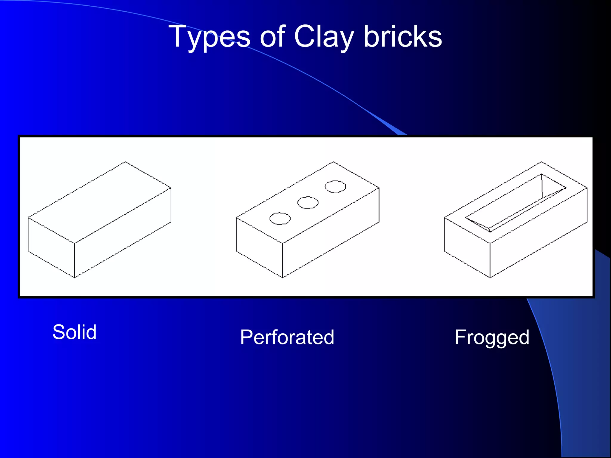 Brick Classification | PPT
