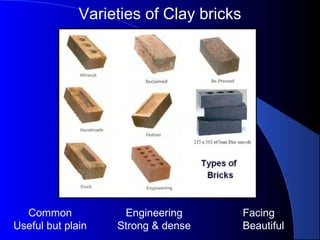 Brick Classification | PPT