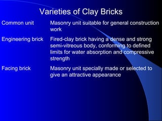 Brick Classification | PPT