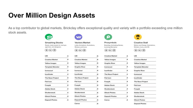 Brickclay - Full-Service Solution Provider | PPT