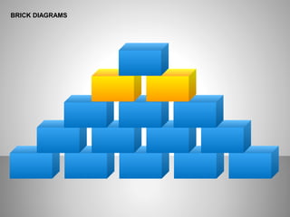 Brick Diagrams | PPT
