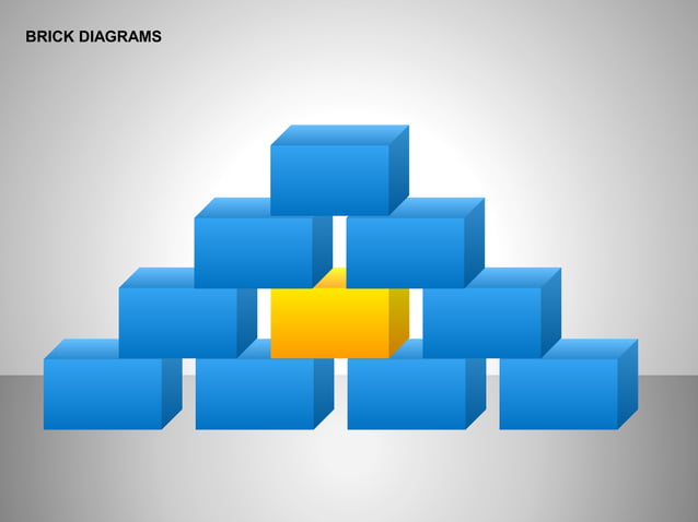 Brick Diagrams | PPT
