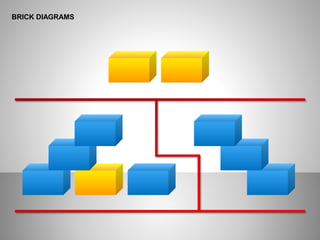 Brick Diagrams | PPT