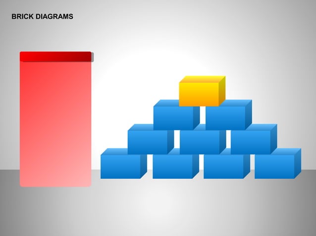 Brick Diagrams | PPT