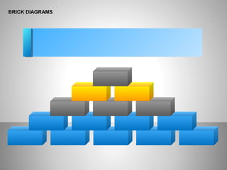 Brick Diagrams | PPT