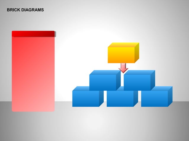 Brick Diagrams | PPT
