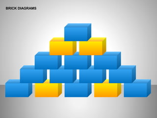 Brick Diagrams | PPT