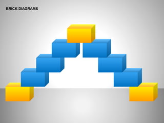 Brick Diagrams | PPT