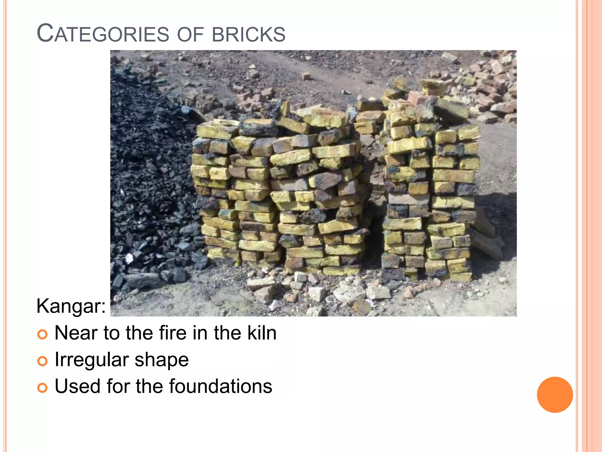 Brick formation in quetta | PPTX