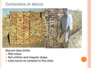 Brick formation in quetta | PPTX