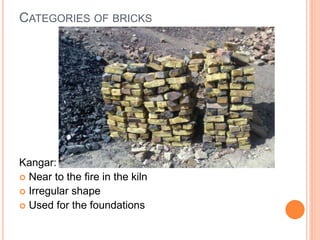 Brick formation in quetta | PPTX