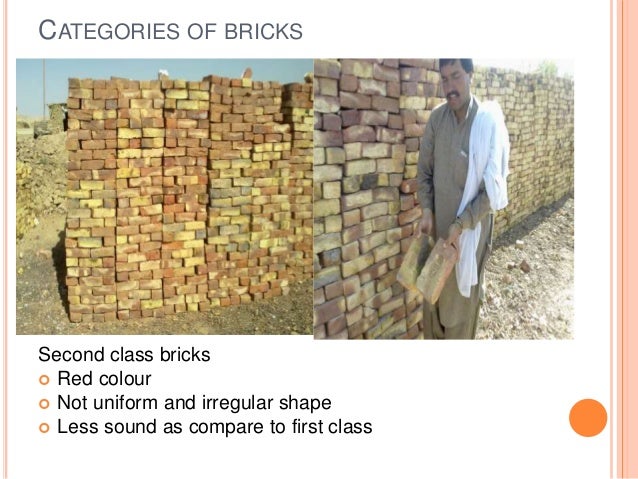 Brick formation in quetta