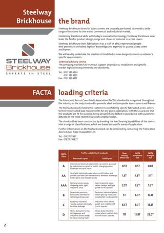 Brickhouse Brochure Intro | PDF