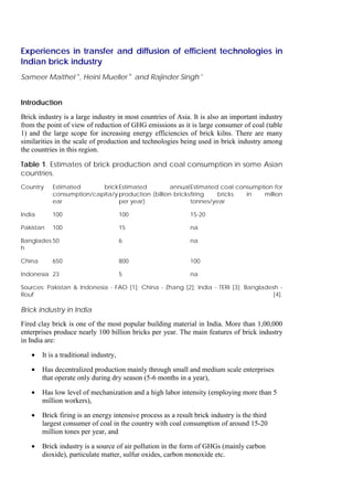 Brick industries | PDF
