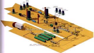 Brick making machine plant and mining plant | PDF