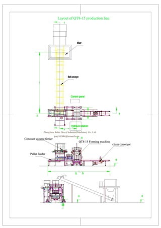 Brick making machine plant and mining plant | PDF