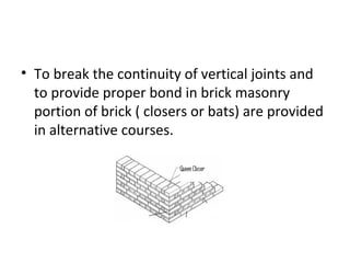 Brick masonary | PPT