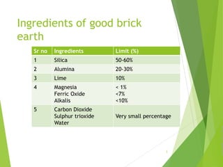 Brick masonary | PPT