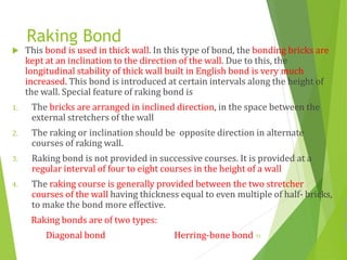 Brick masonary | PPT