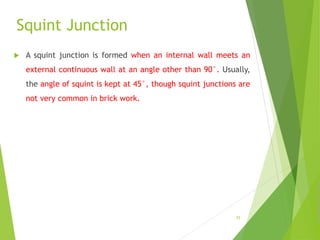 Brick masonary | PPT