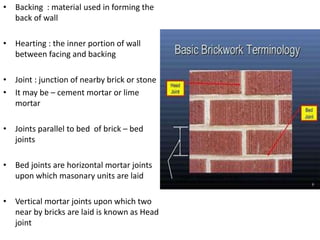 brick masonary.pptx