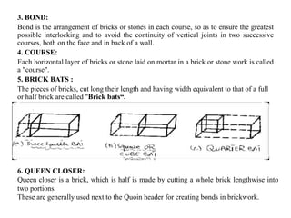 Brick Masonry and its types used in construction | PDF