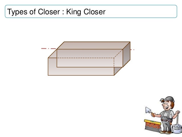 Brick Masonary ppt presentation by Abhishek Bagul