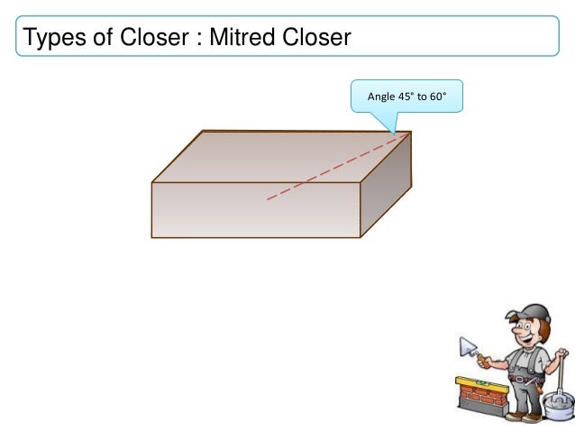 Brick Masonary ppt presentation by Abhishek Bagul